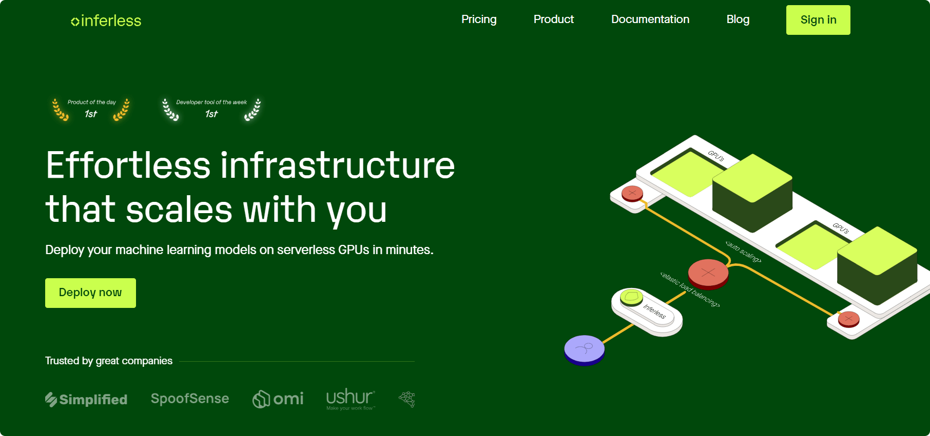 Inferless: Empowering AI Deployment with Serverless GPU Inference | Alternative AI Tools