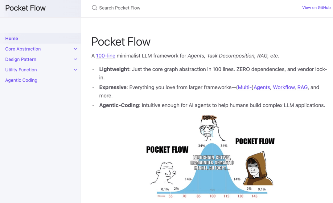 Intelligence Builds Intelligence” Pocketflow — The 100 Line Code Revolution Redefining Llm